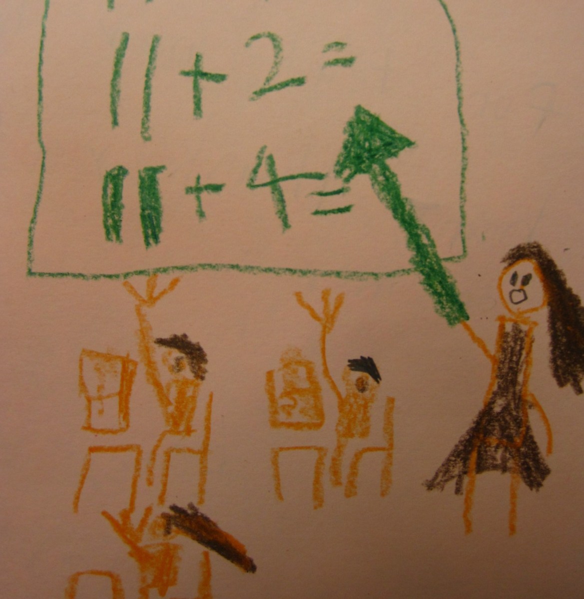 Teaching – Teach Grow Sow