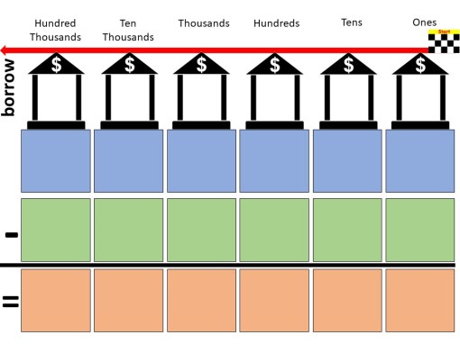 Math Posters – Teach Grow Sow