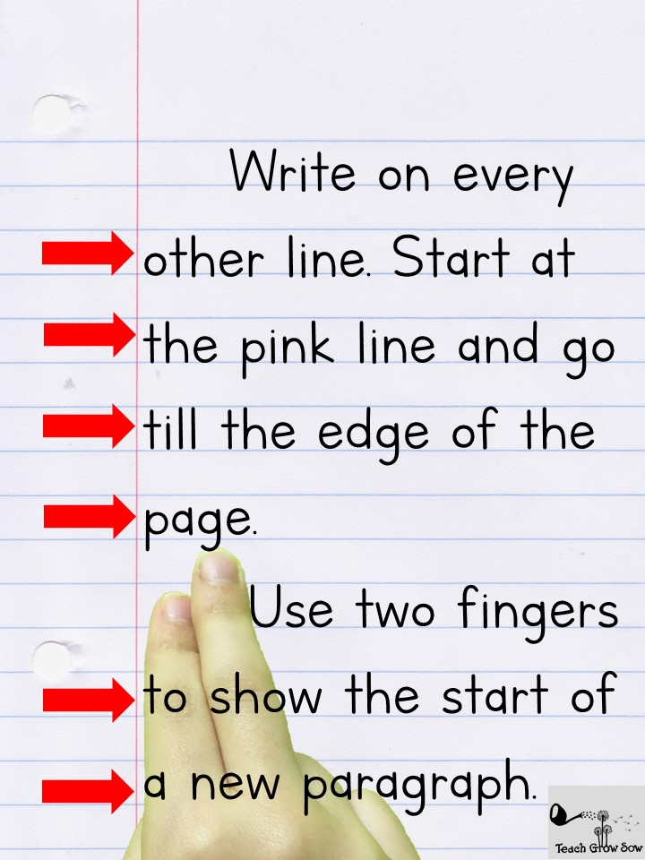 Writing Skills – Teach Grow Sow