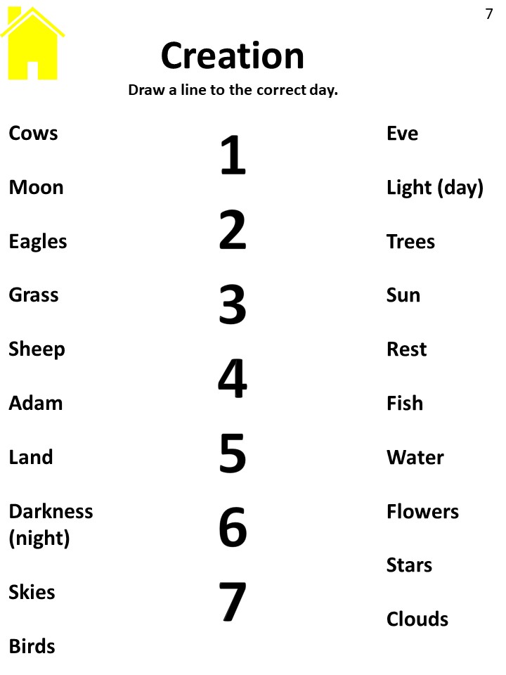 Creation – Teach Grow Sow