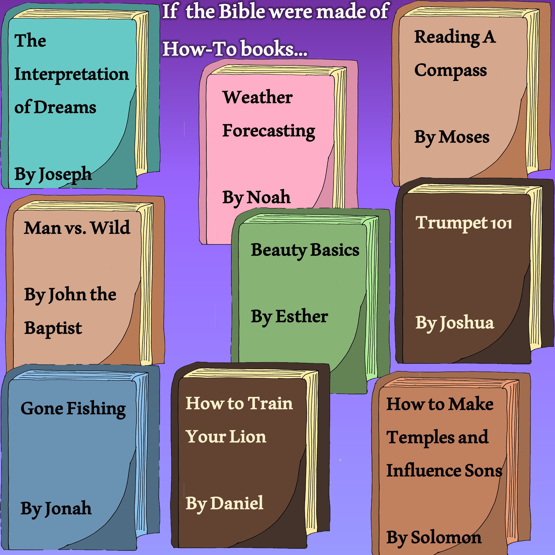 What Is the Bible? – Teach Grow Sow