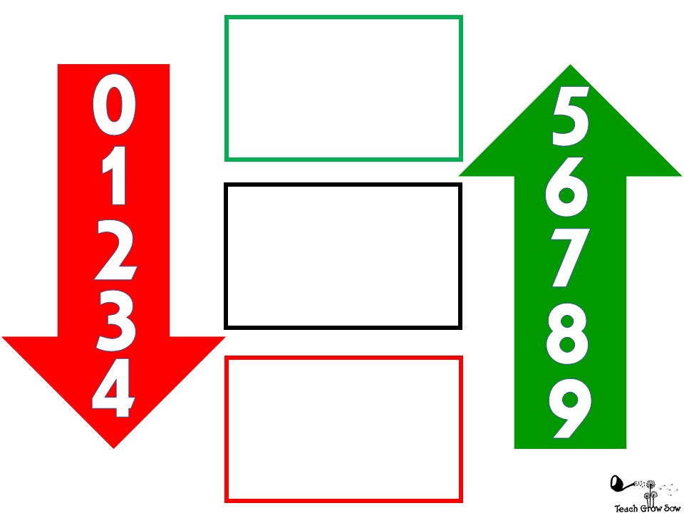 Rounding – Teach Grow Sow
