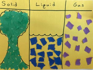 Science – Teach Grow Sow