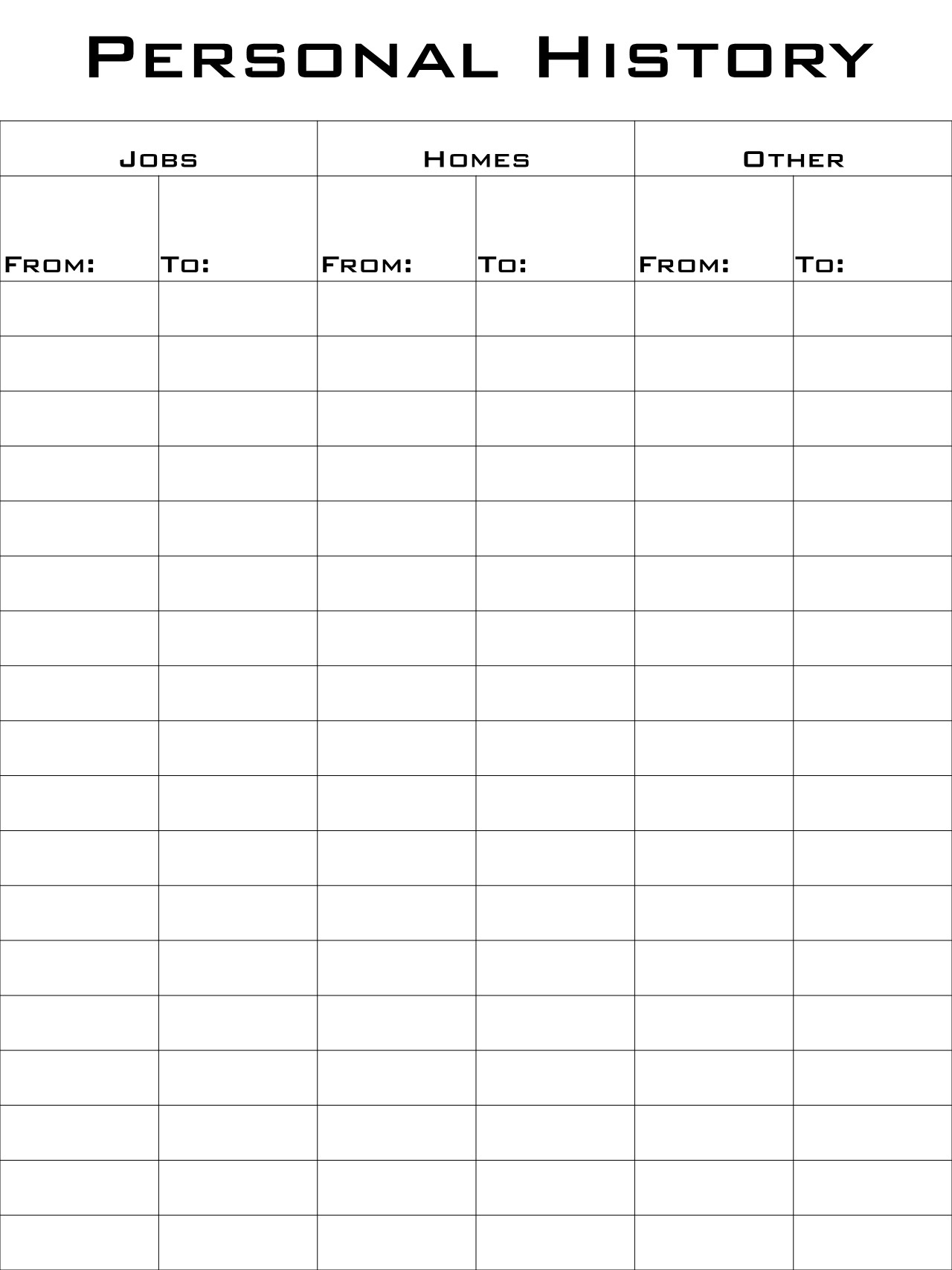 All the Lists to Make Your Life More Organized – Teach Grow Sow
