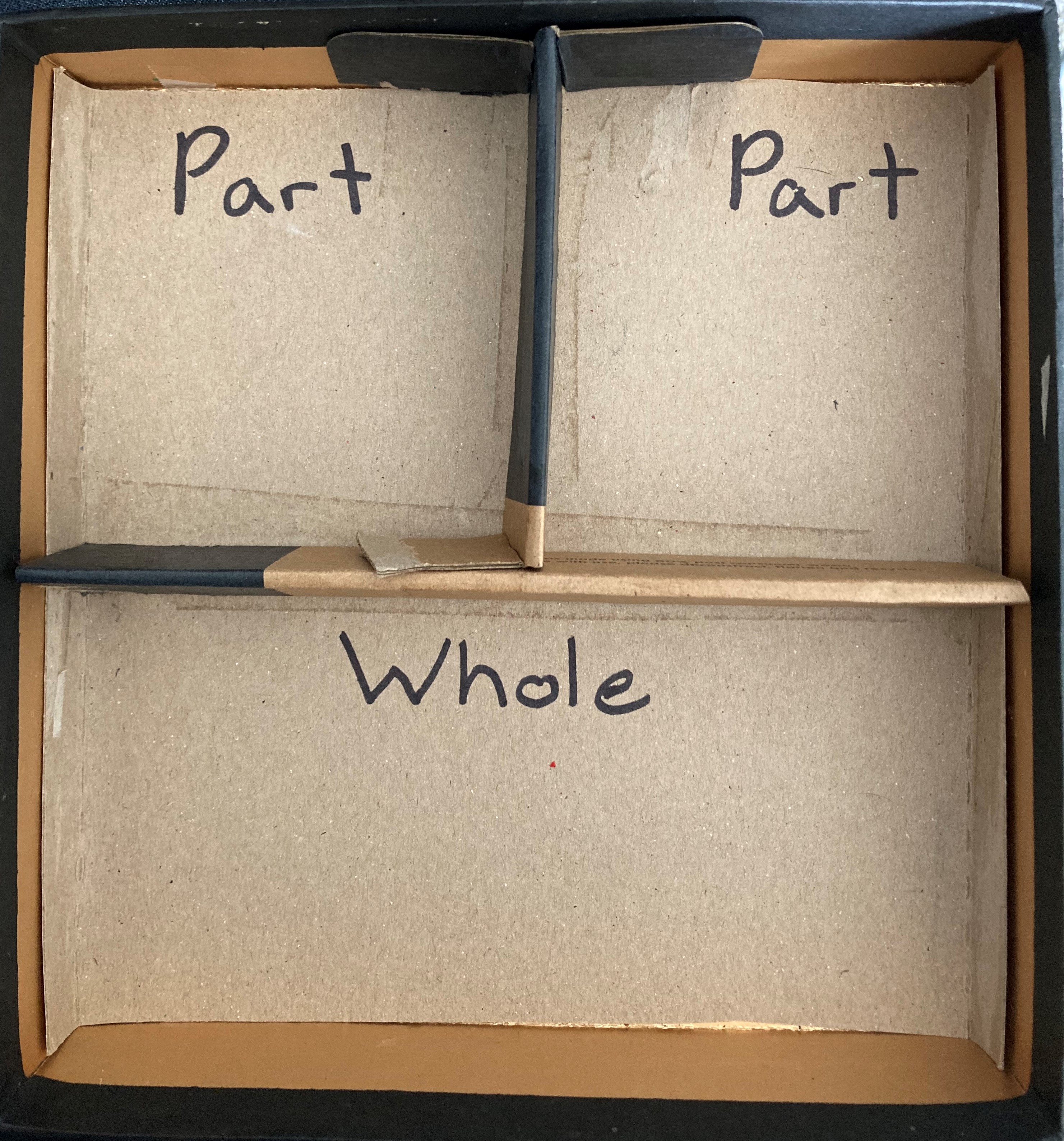 Making a Number Family Box – Teach Grow Sow