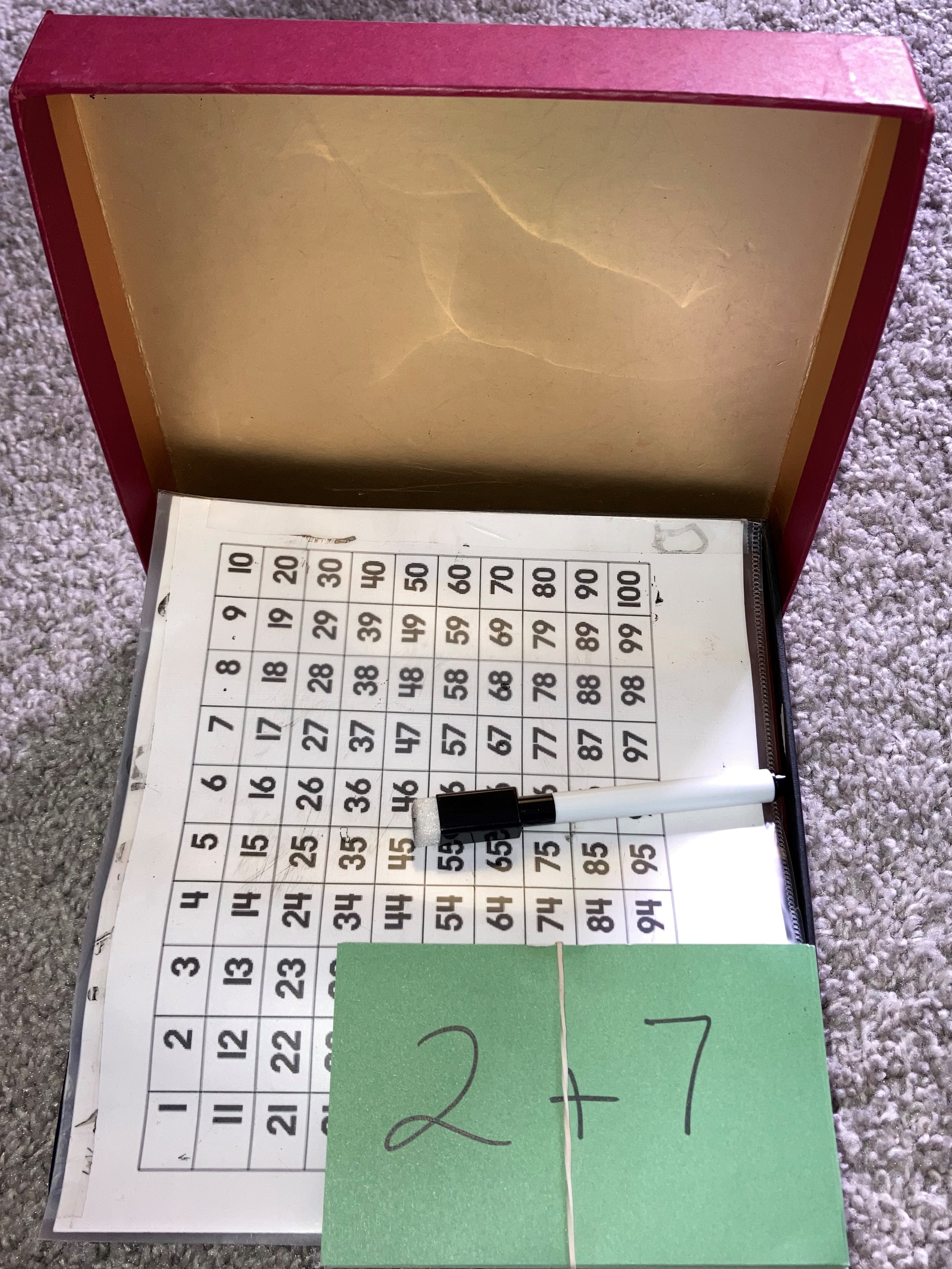 Making a Number Family Box – Teach Grow Sow