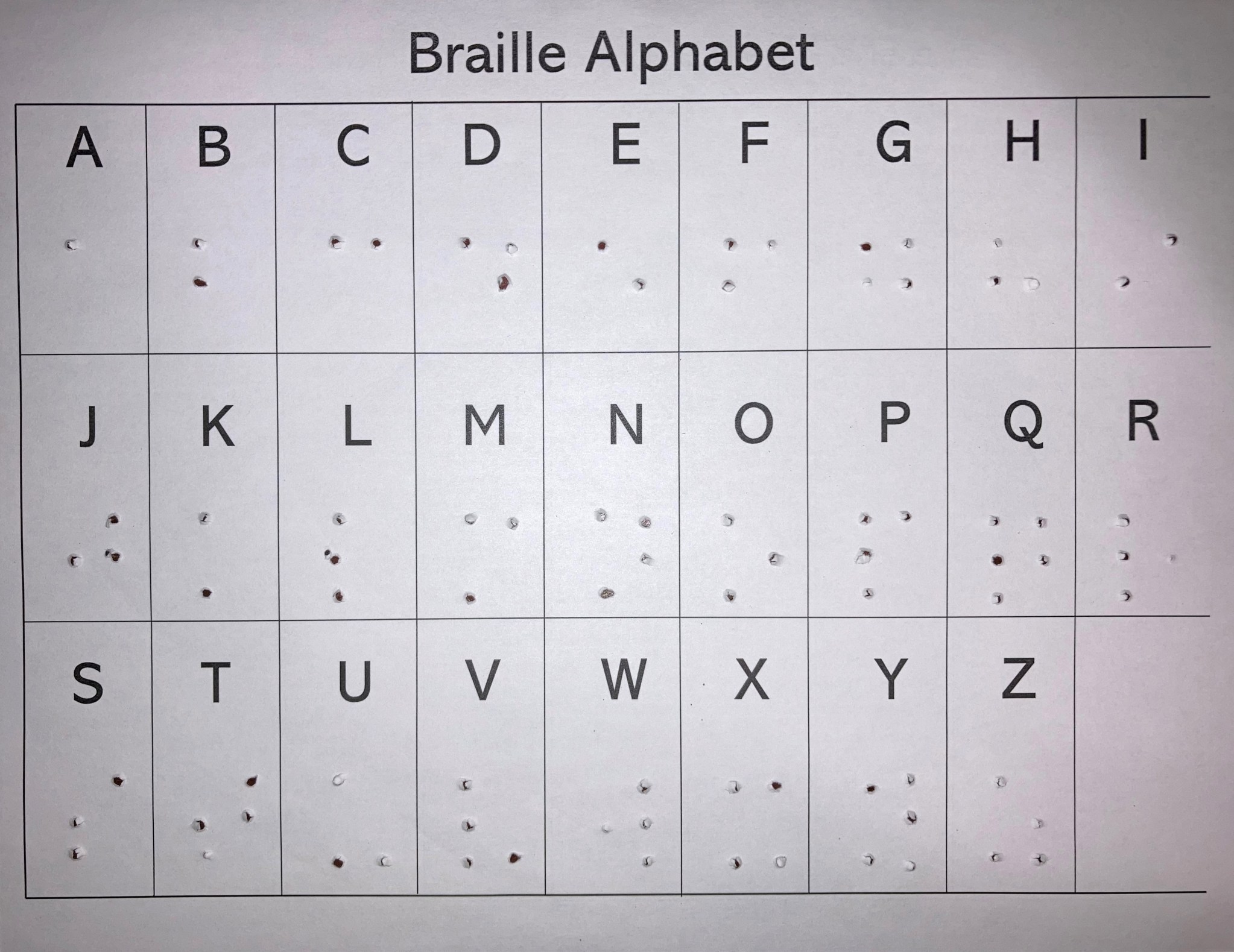 Social Studies – Teach Grow Sow
