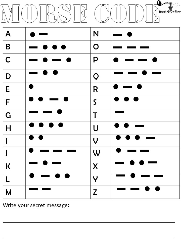 Social Studies – Teach Grow Sow