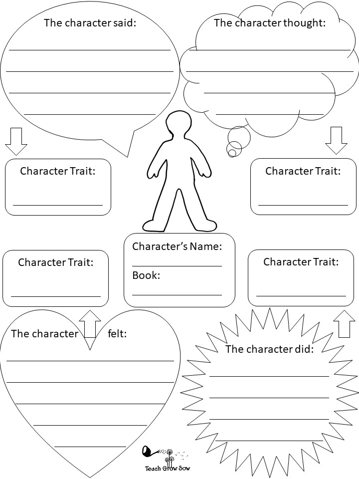 Independent Reading – Teach Grow Sow