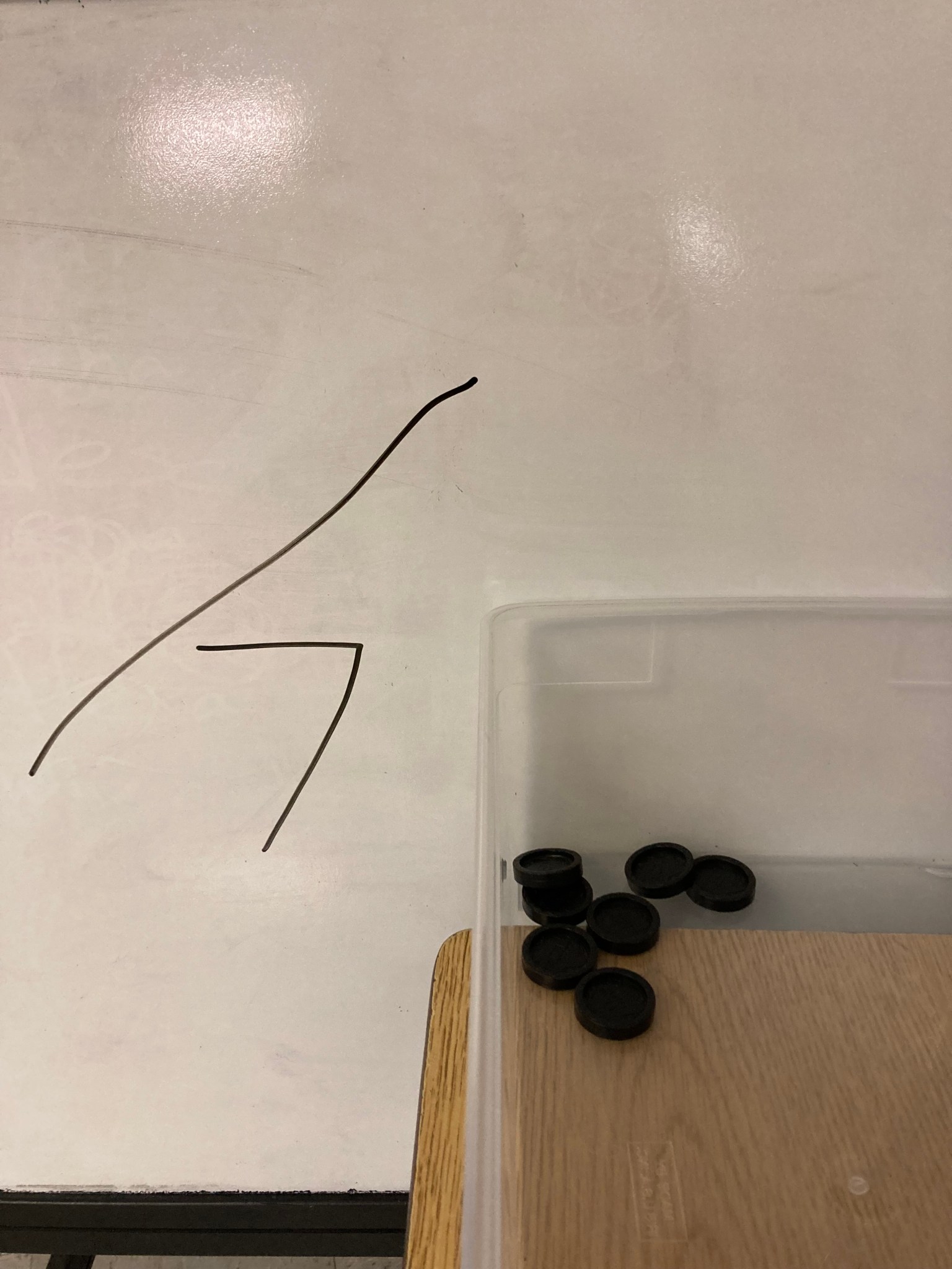 Fractions – Teach Grow Sow