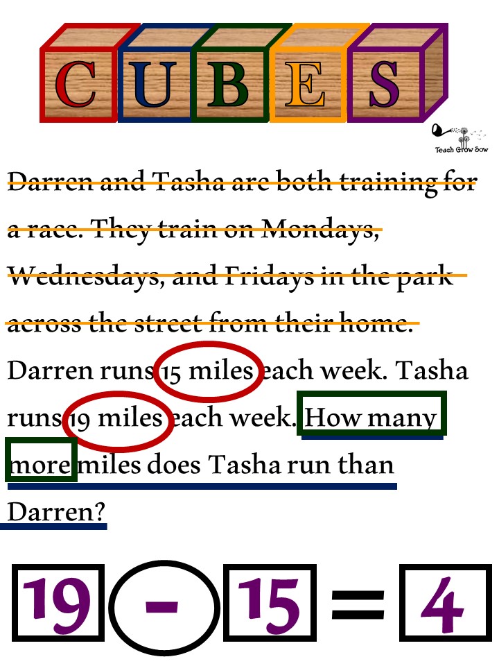 Word Problems – Teach Grow Sow