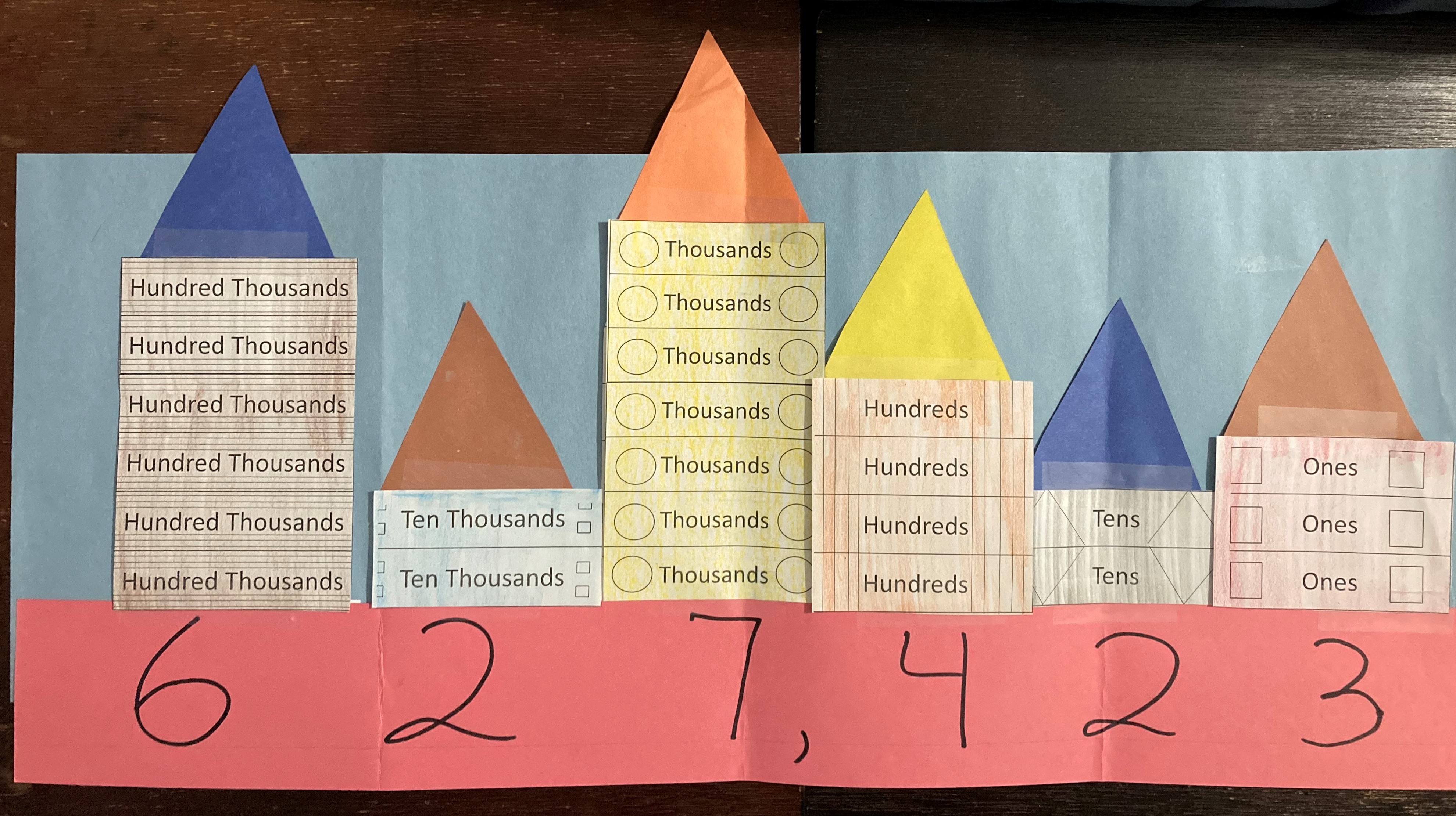 Place Value – Teach Grow Sow