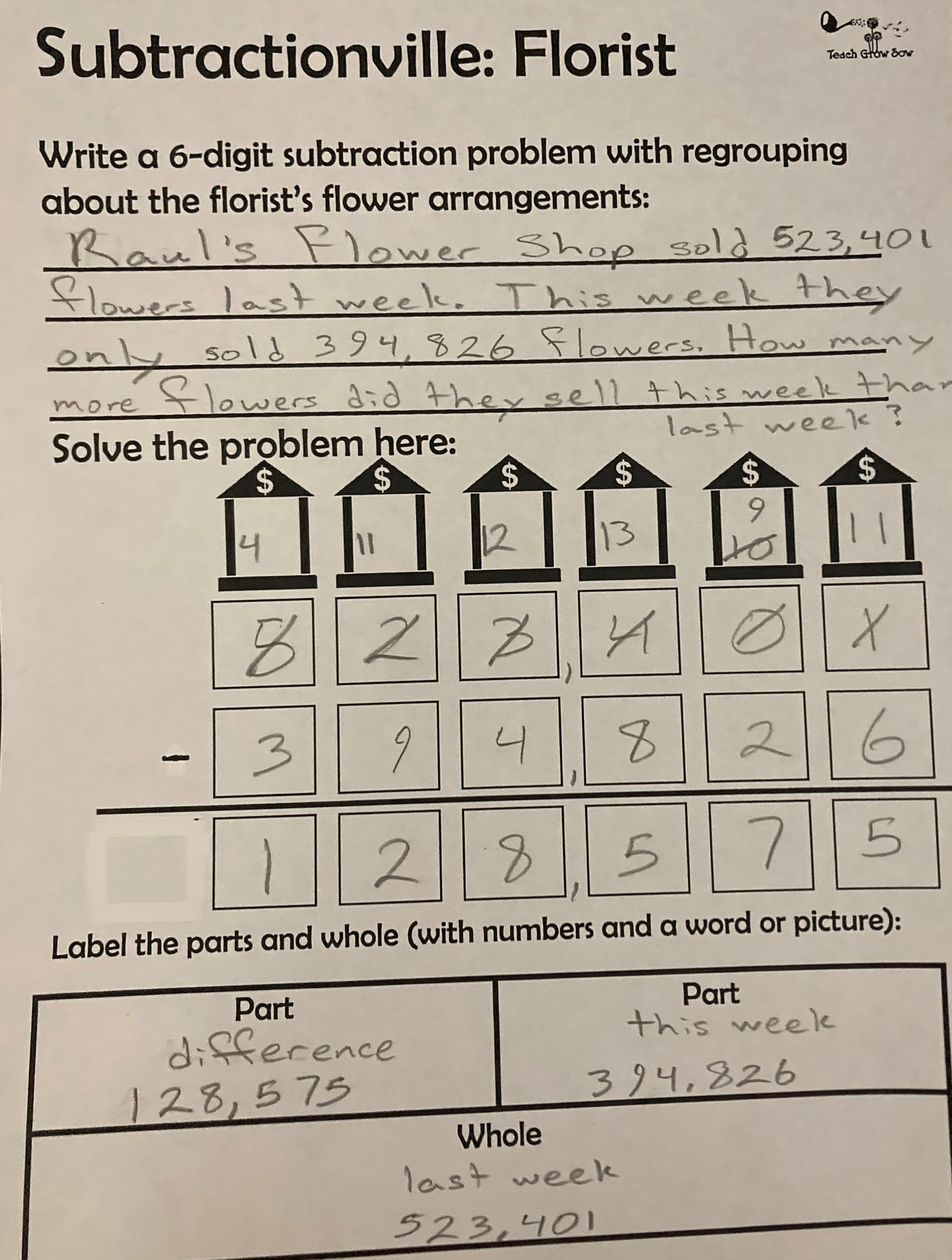 Subtraction – Teach Grow Sow