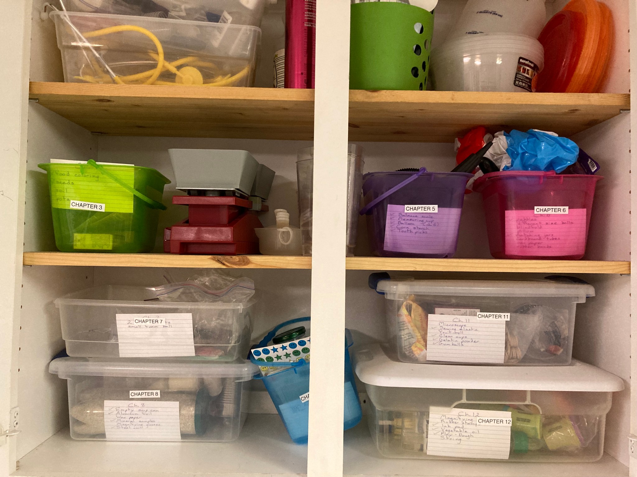 Classroom Organization – Teach Grow Sow
