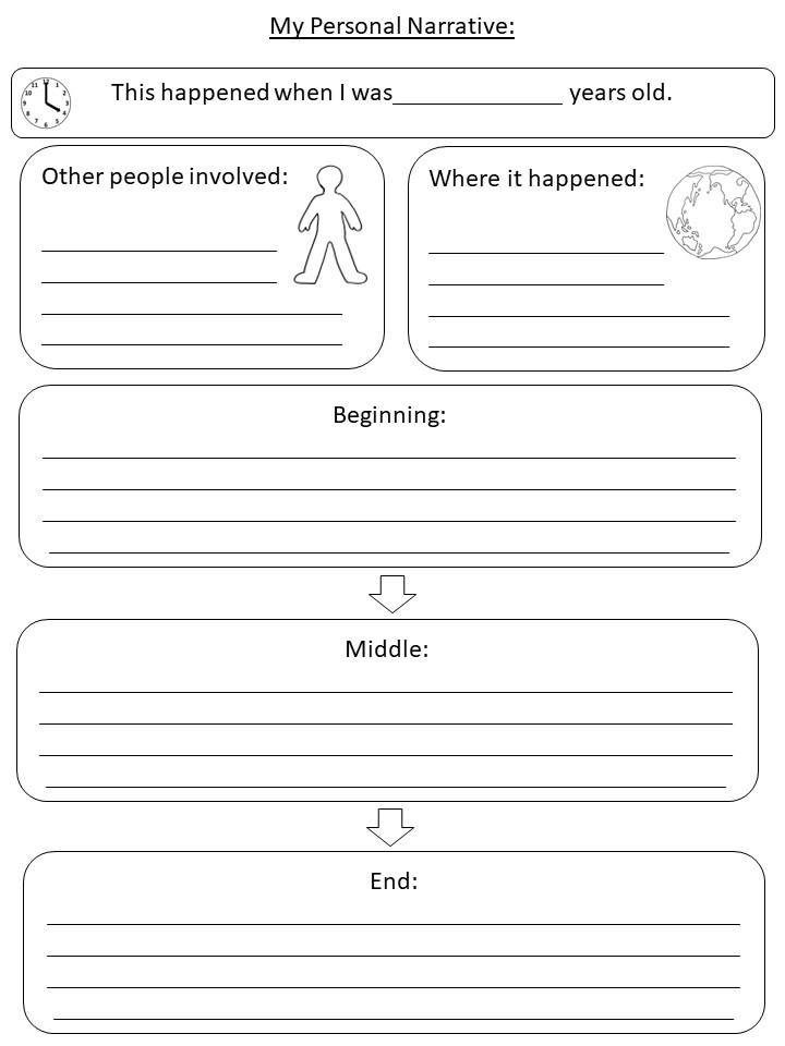 Writing Skills – Teach Grow Sow