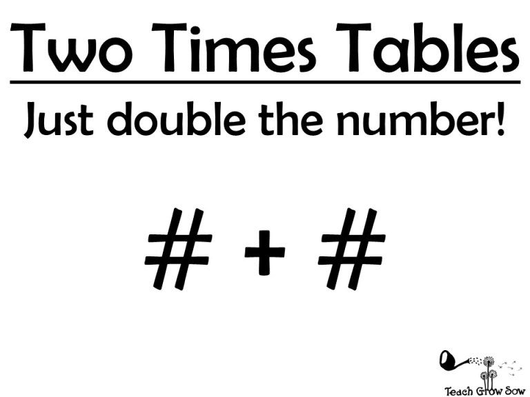 Multiplication – Teach Grow Sow