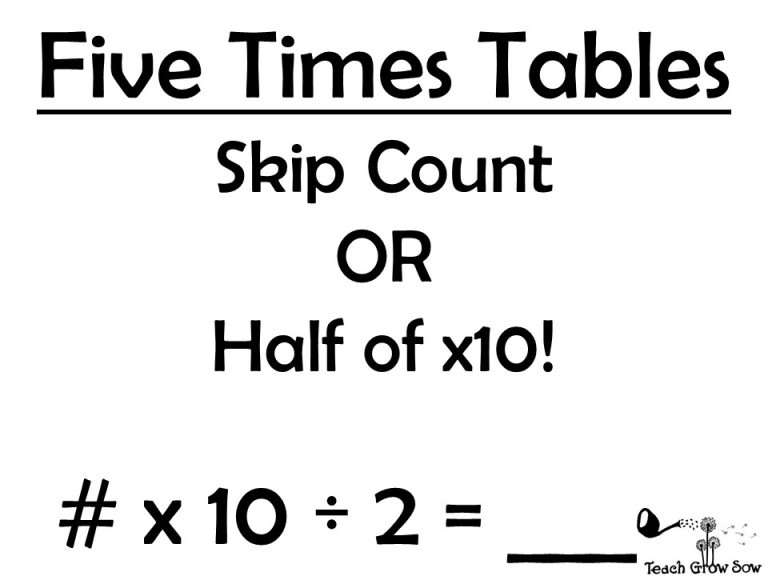 Multiplication – Teach Grow Sow