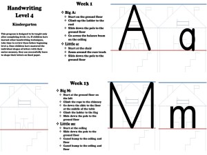 Handwriting – Teach Grow Sow