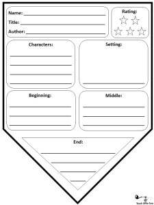 Independent Reading – Teach Grow Sow