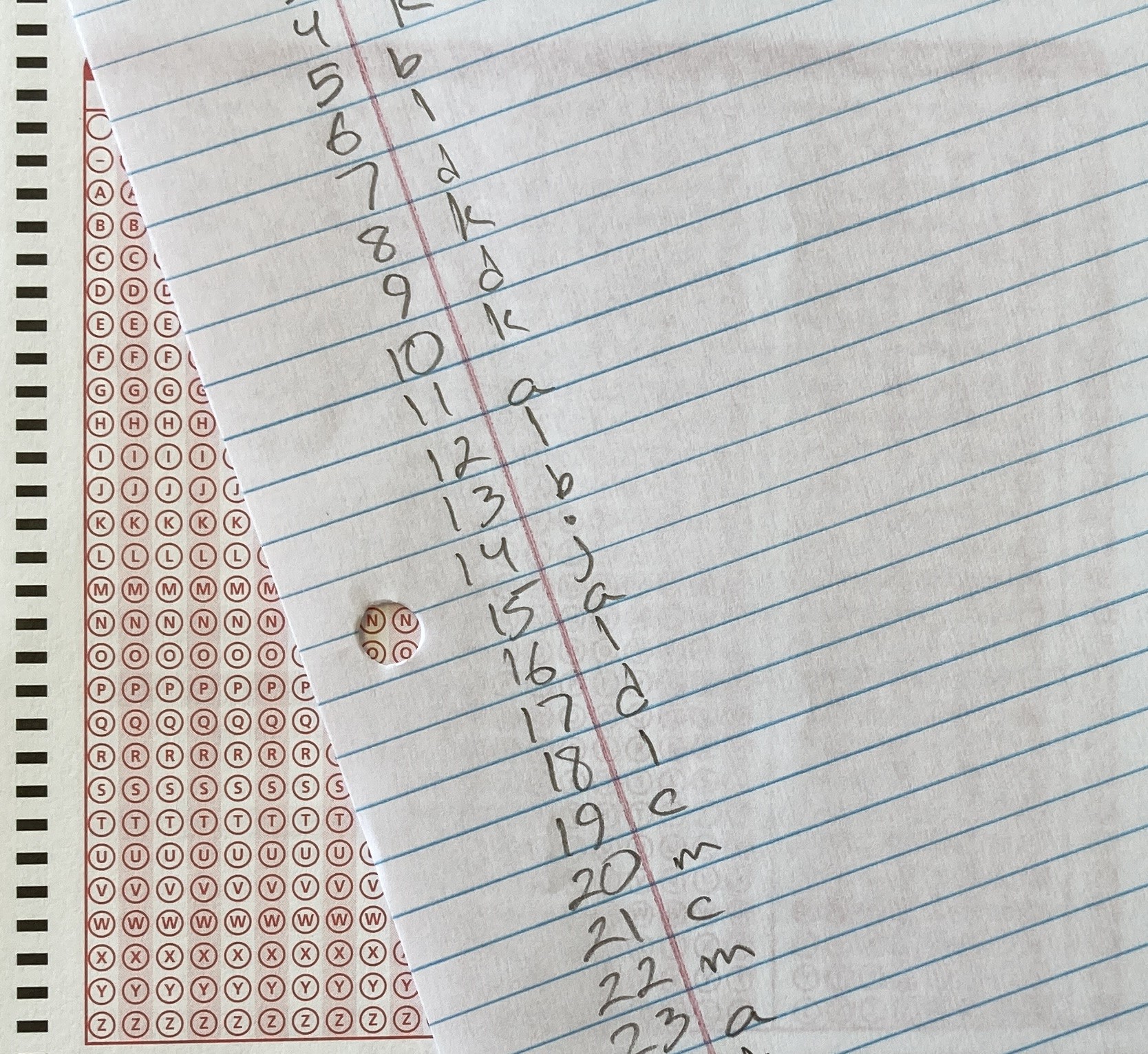 Testing Tips – Teach Grow Sow