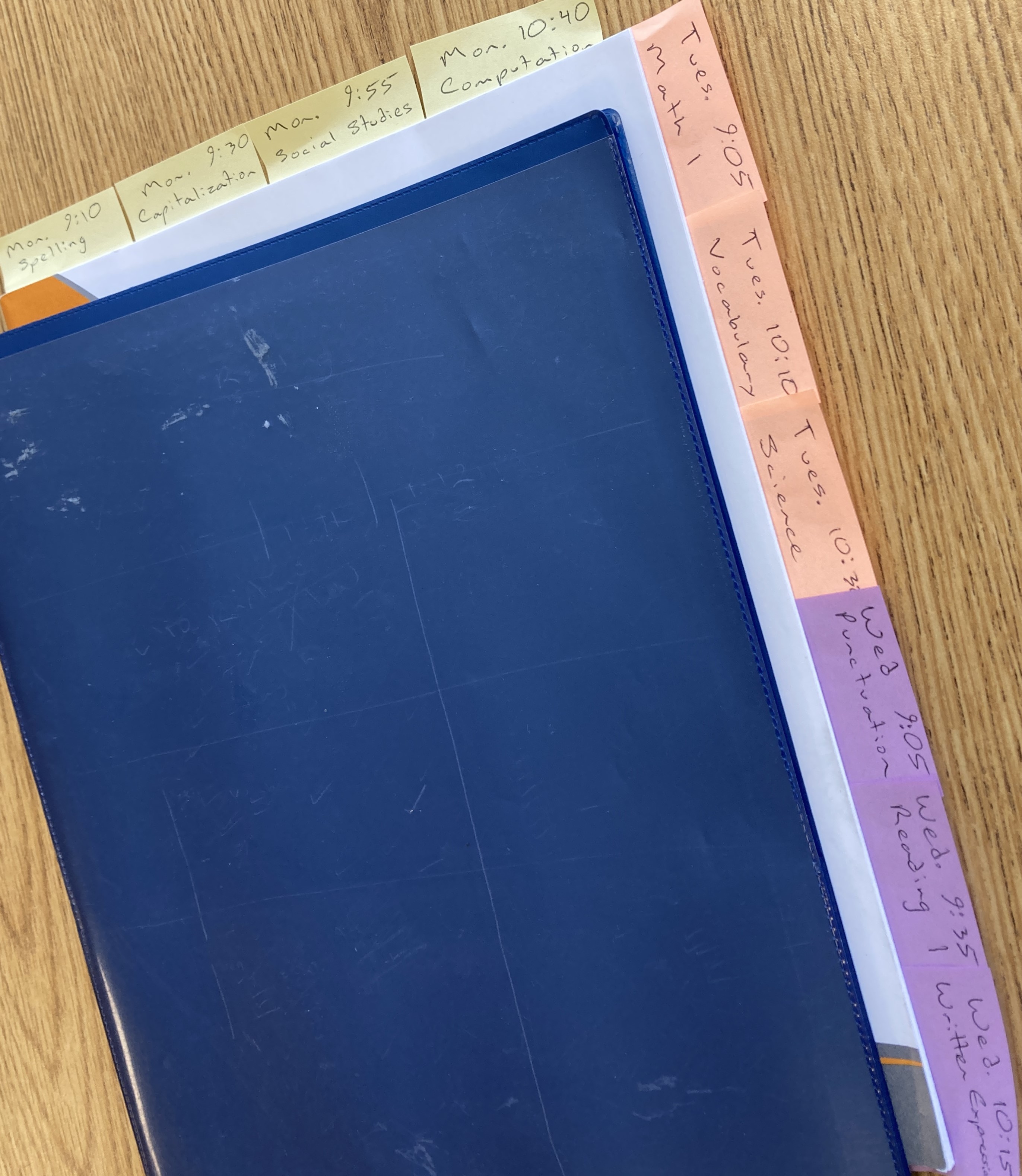 Testing Tips – Teach Grow Sow