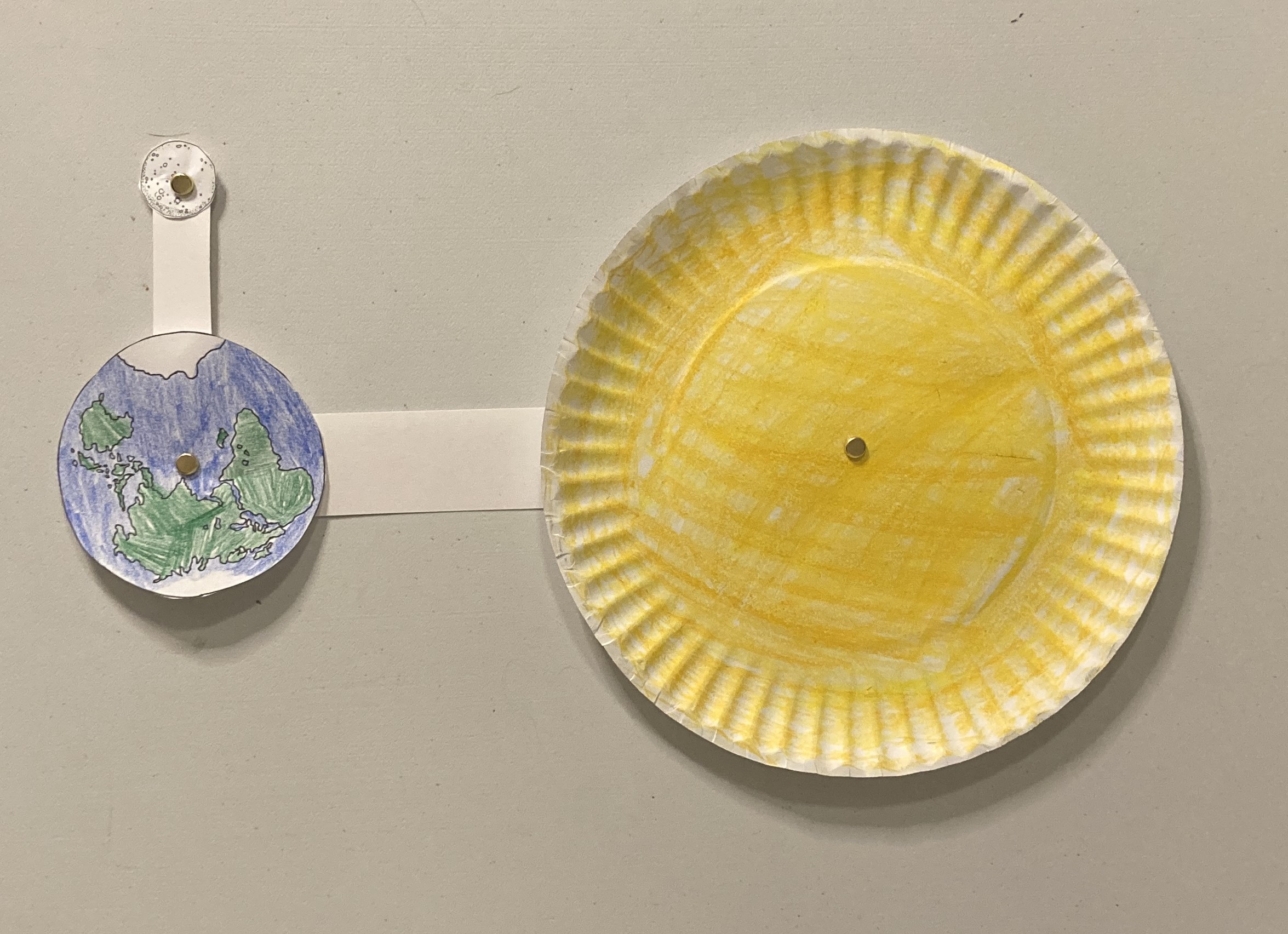 Science – Teach Grow Sow