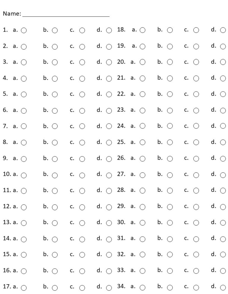 Testing Tips – Teach Grow Sow