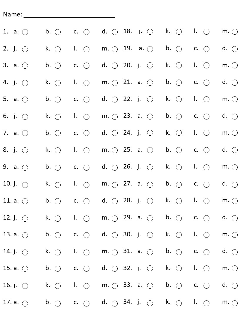 Testing Tips – Teach Grow Sow