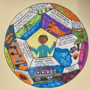 Father’s Day – Teach Grow Sow