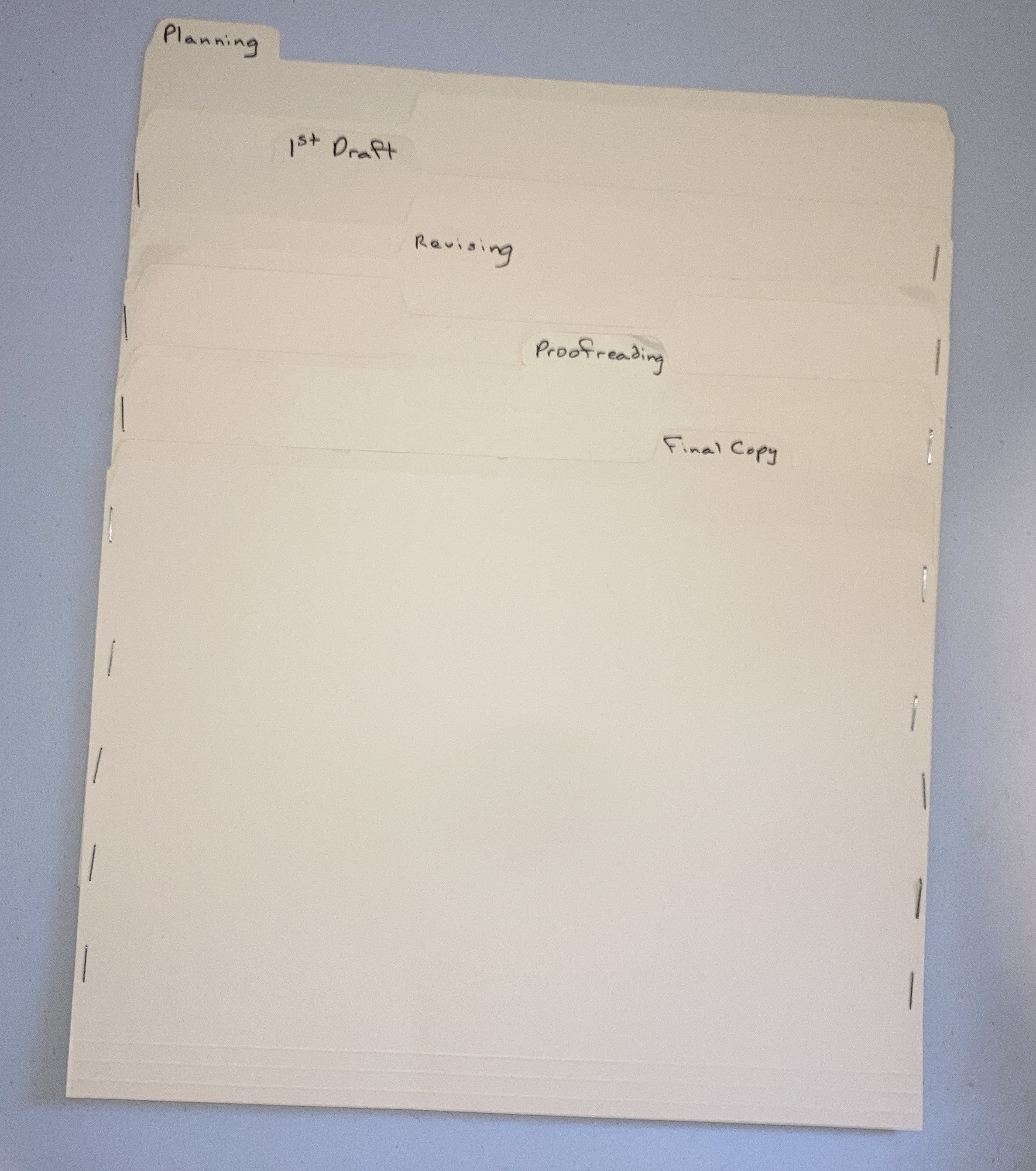 Writing Skills – Teach Grow Sow