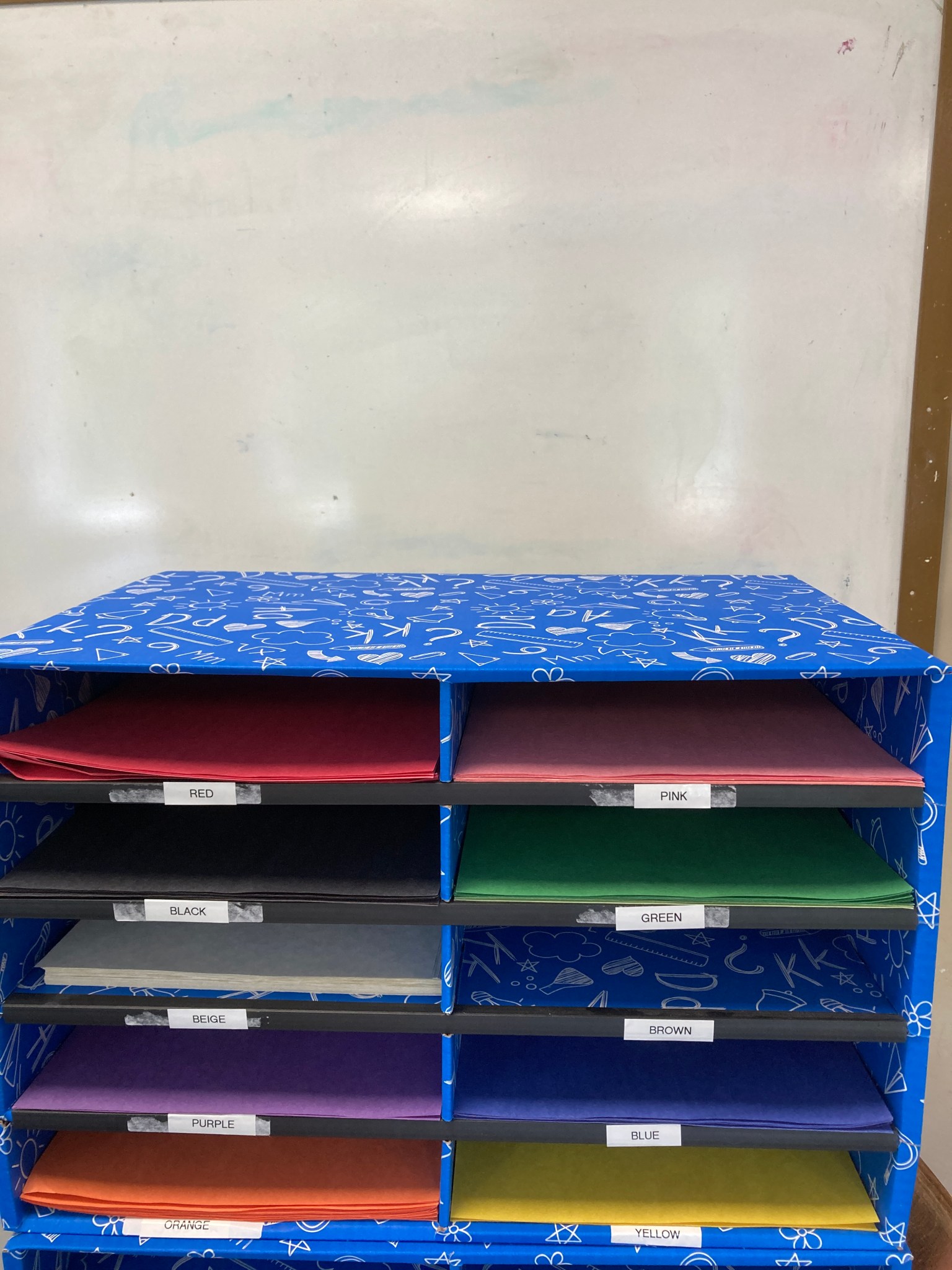 Classroom Organization – Teach Grow Sow