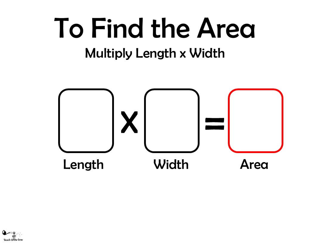 Geometry – Teach Grow Sow