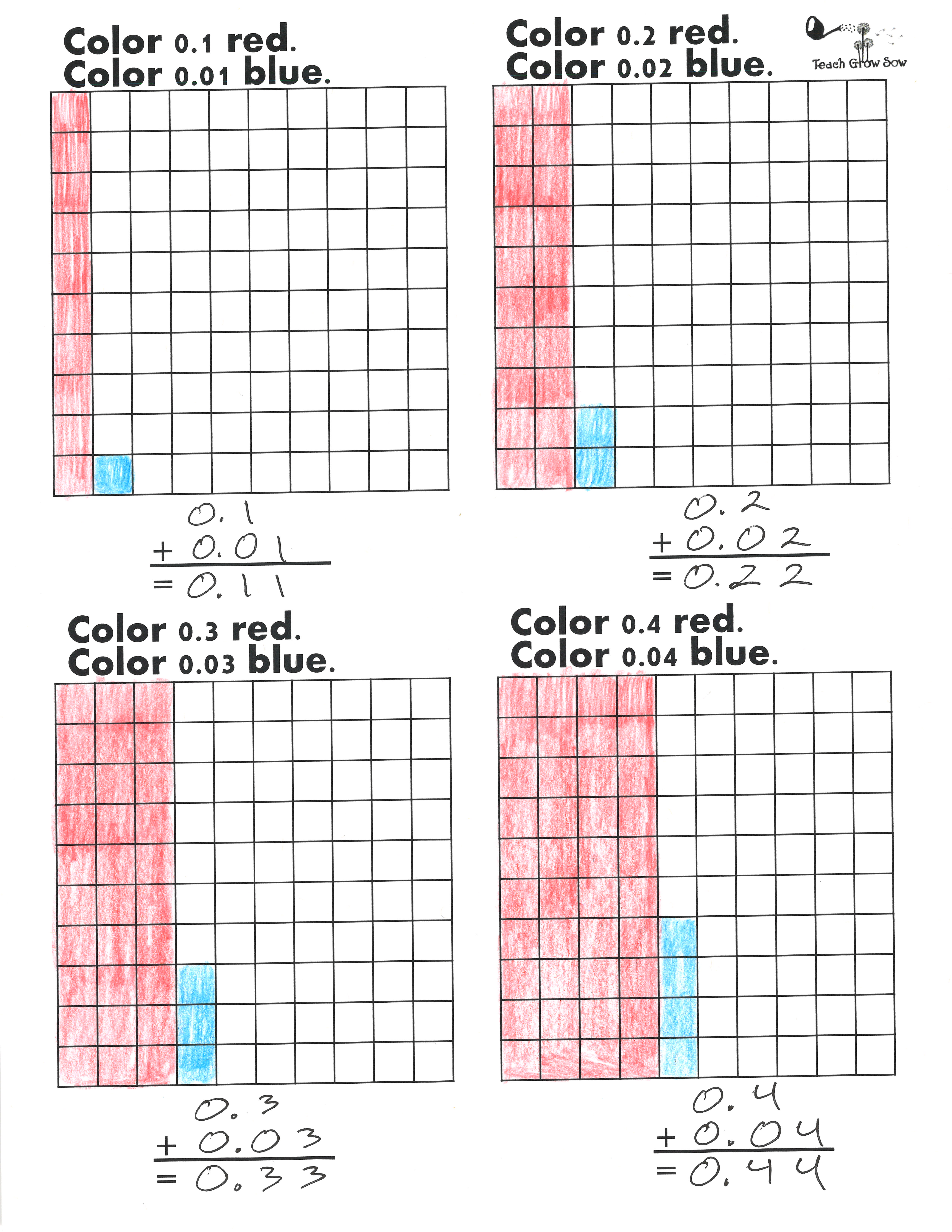 Decimals – Teach Grow Sow