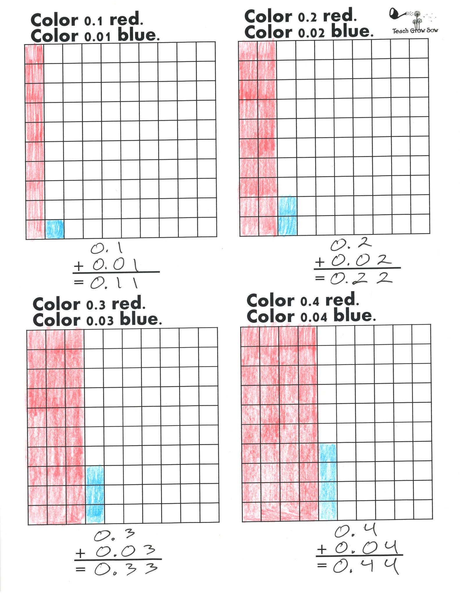 Decimals – Teach Grow Sow