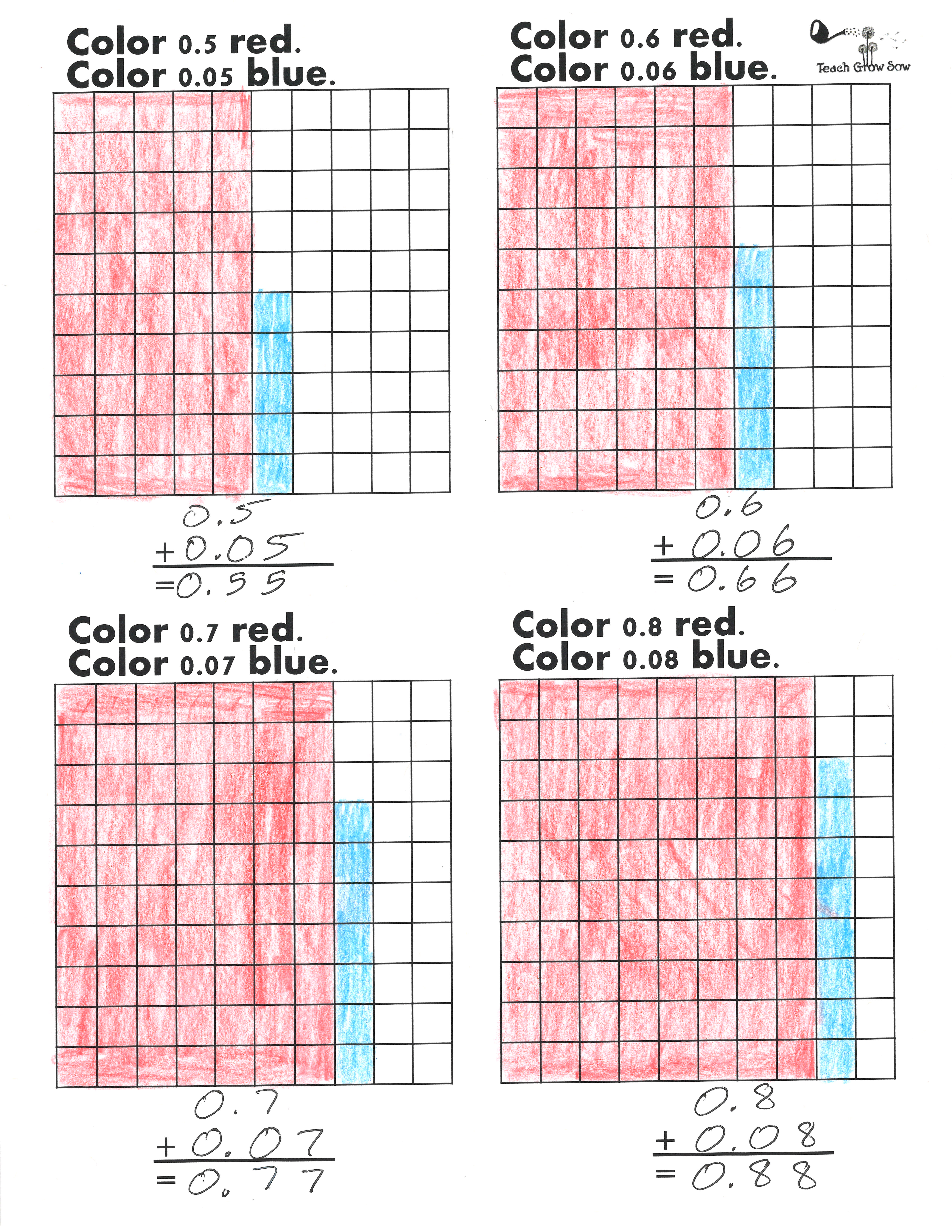Decimals – Teach Grow Sow