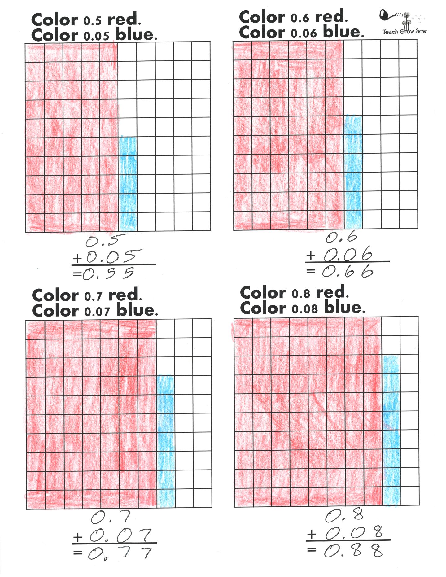 Decimals – Teach Grow Sow