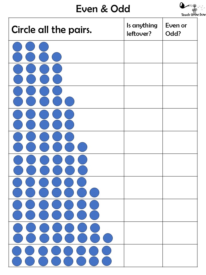 Even & Odd – Teach Grow Sow