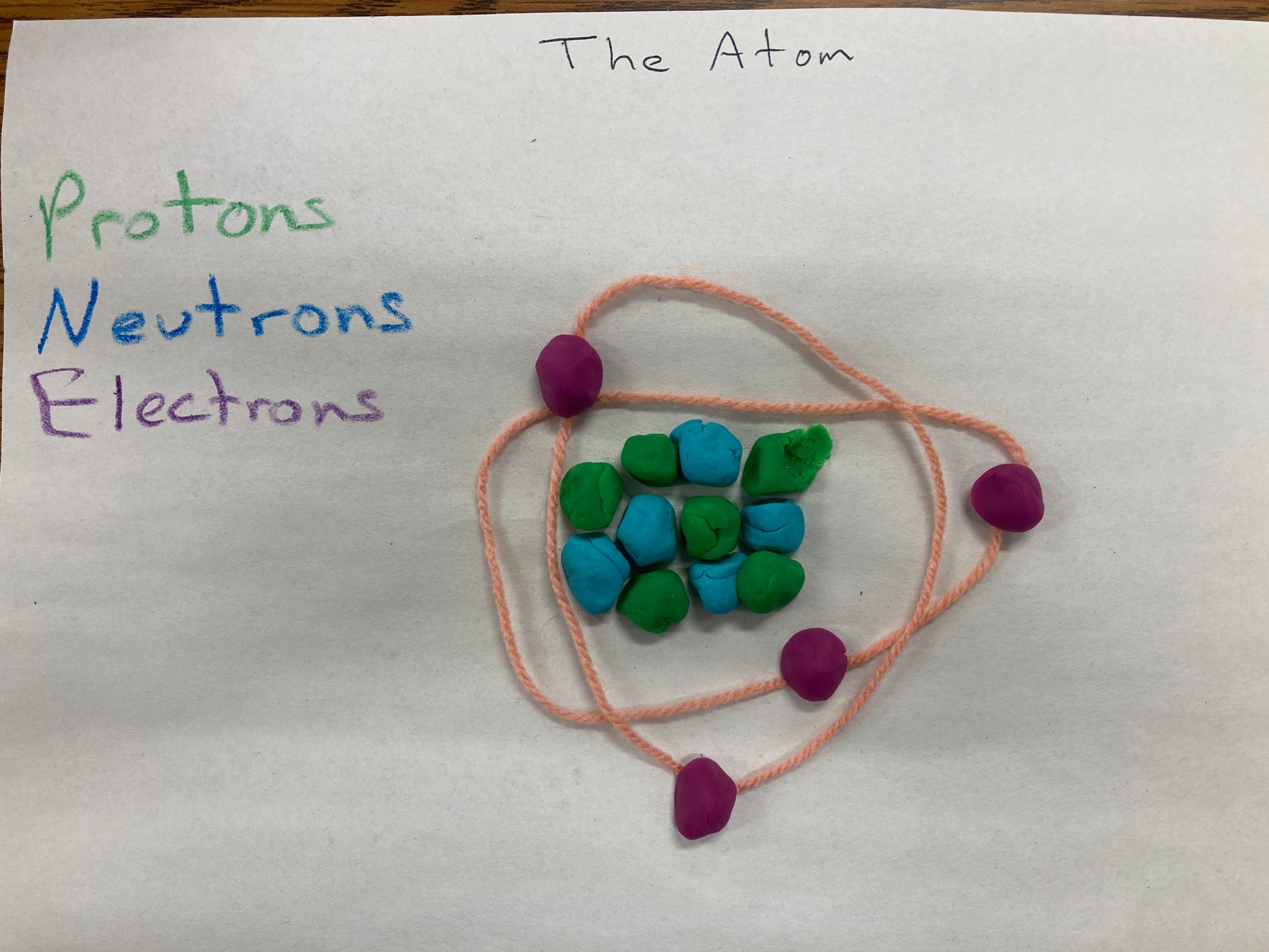 Physics & Chemistry – Teach Grow Sow