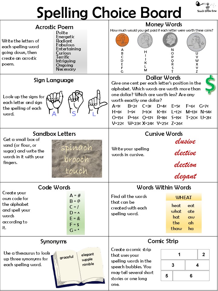 Spelling – Teach Grow Sow