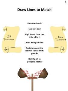 Crucifixion – Teach Grow Sow
