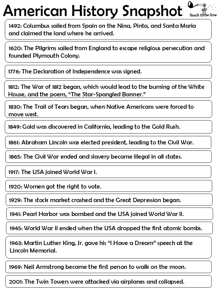 Social Studies – Teach Grow Sow