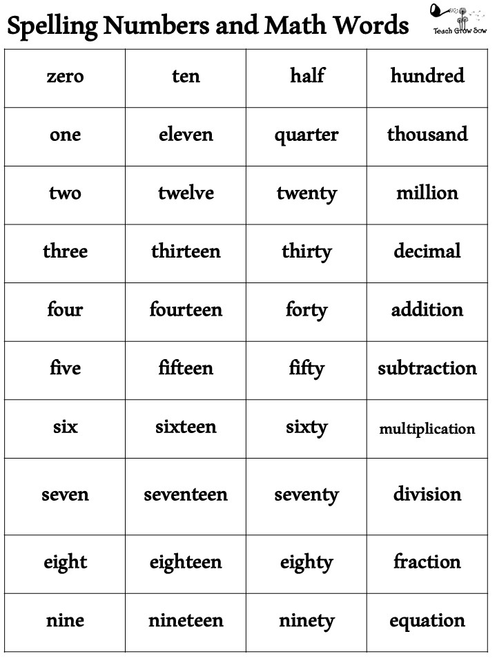 Math – Teach Grow Sow
