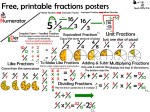 Math Posters – Teach Grow Sow