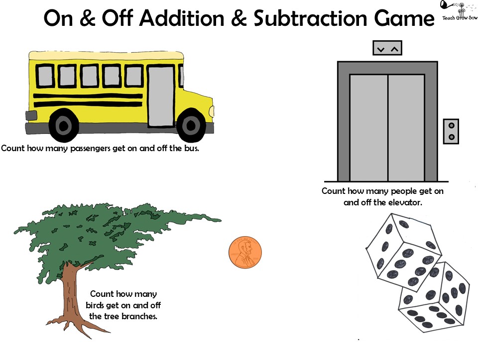 Subtraction – Teach Grow Sow