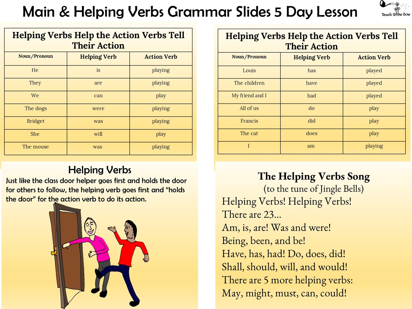 Grammar – Teach Grow Sow
