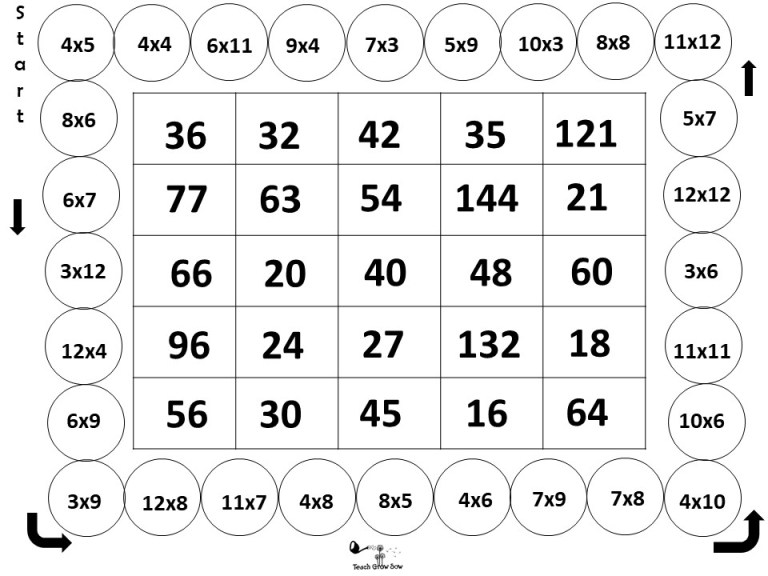 Math Games – Teach Grow Sow